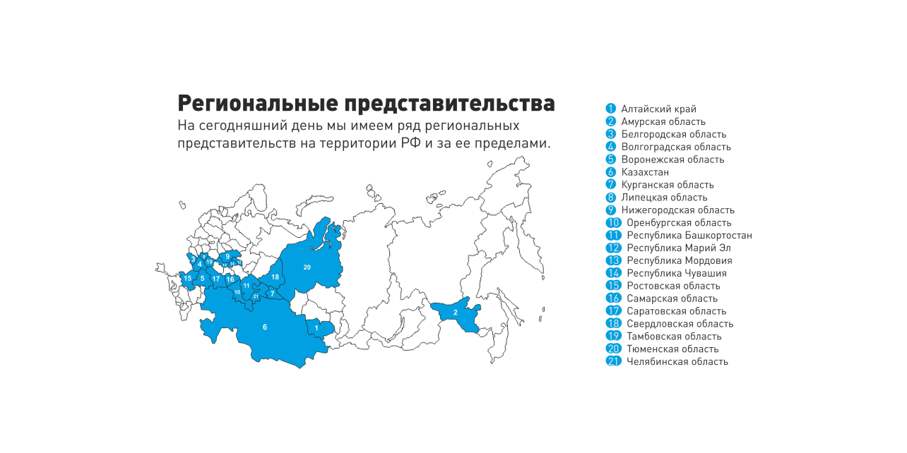 АЗУР-НИВА - Комбинат агротехнологий